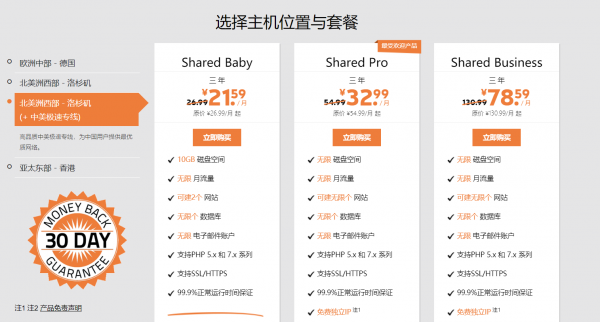免费赠送SSL、独立IP？性价比虚拟主机首选SugarHosts！ - 主机宝贝
